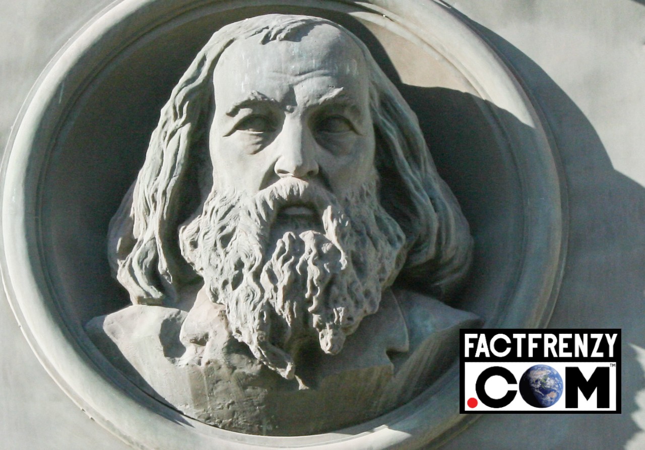 Periodic Table Facts - Fact Frenzy .com
