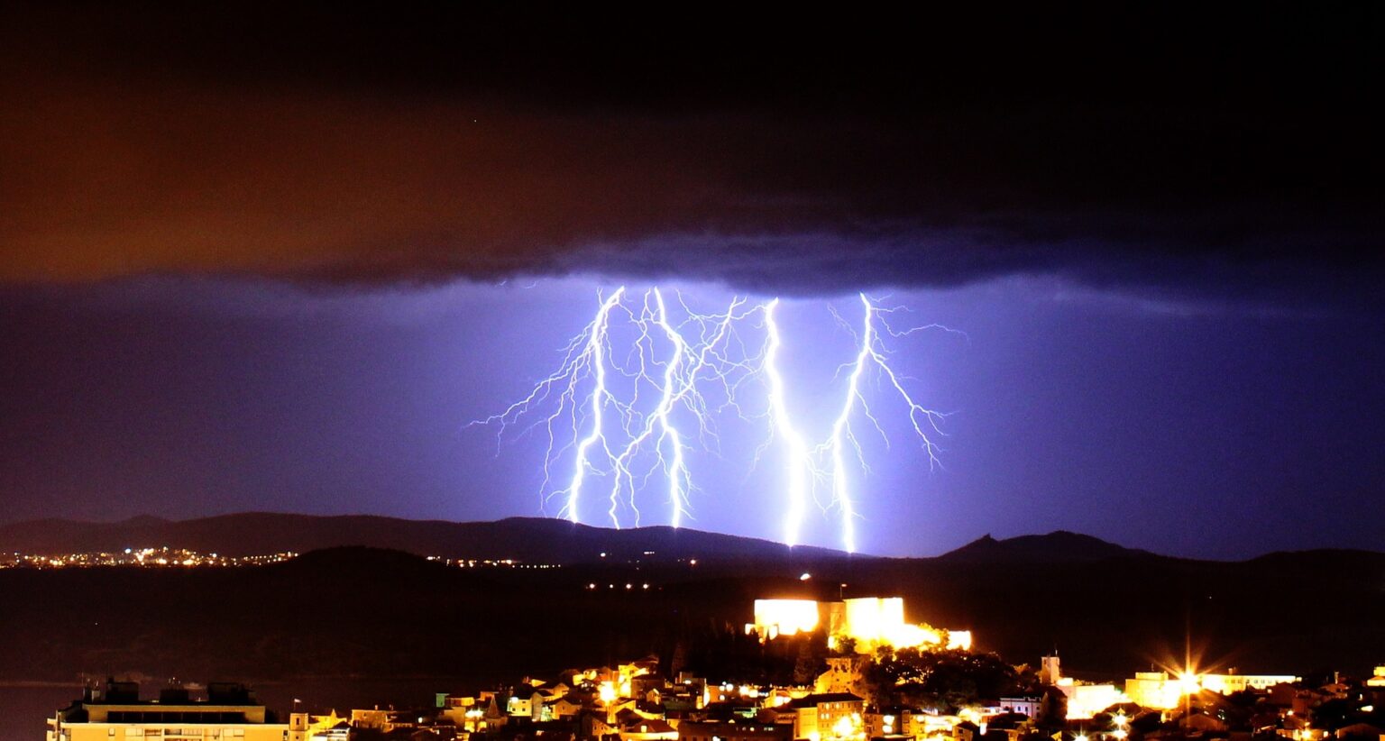 Facts About Storms - Fact Frenzy .com
